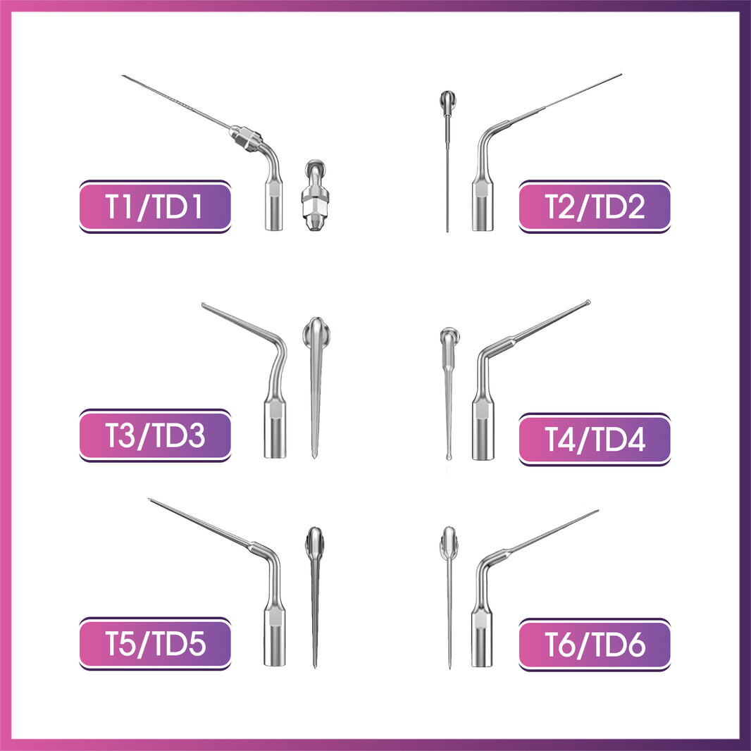 Endodontic Tips – SoniDent