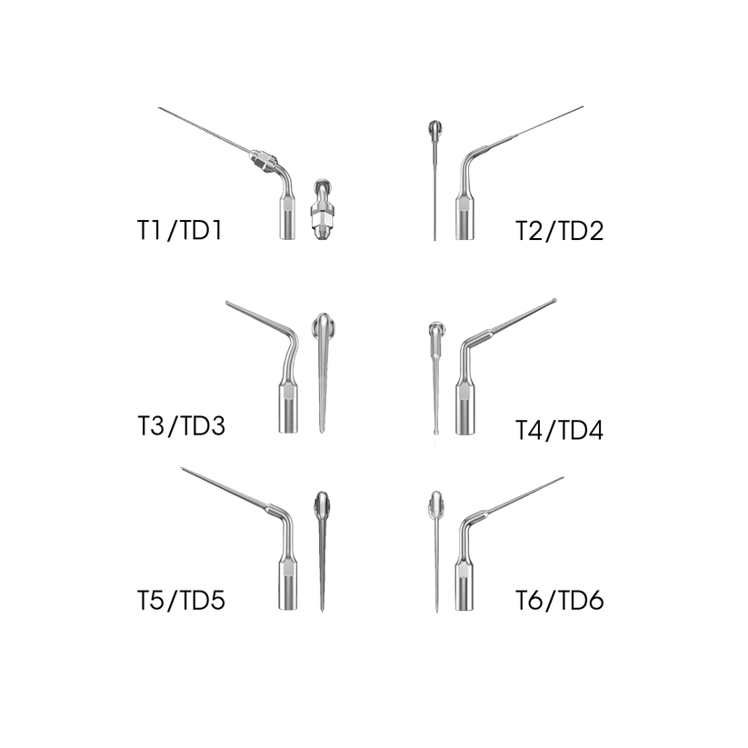 Dr. Talal's Endo Kit – SoniDent