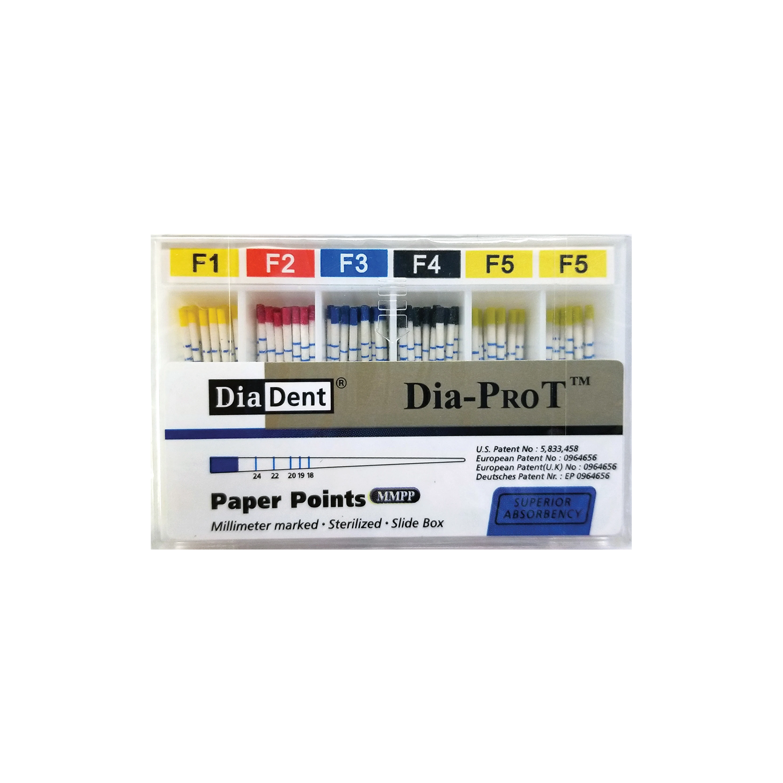 Dia-Pro T Paper Points – SoniDent