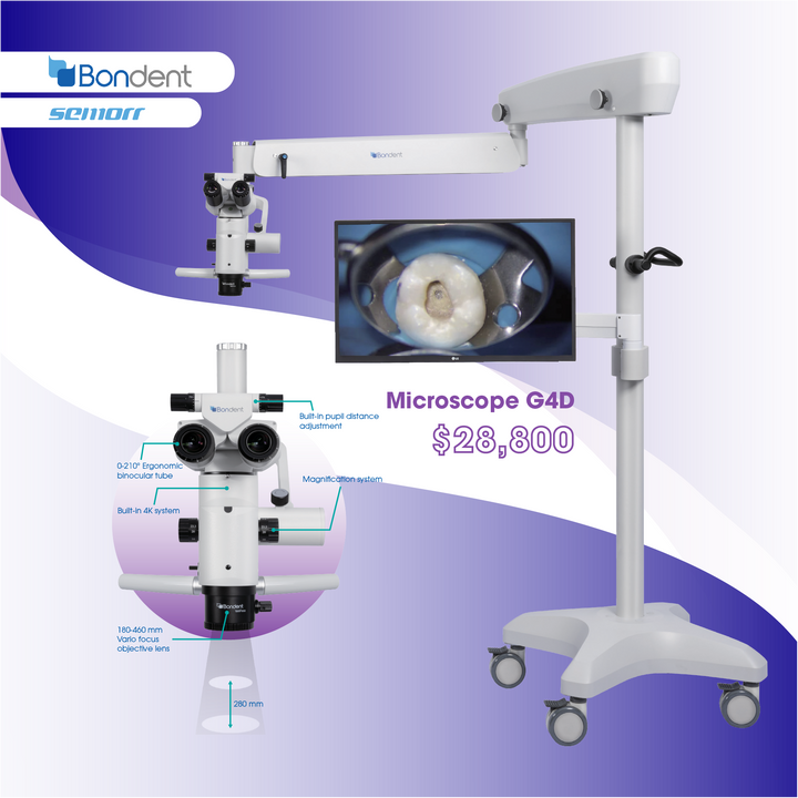 Professional Dental Supplies and Equipment by Sonident Inc. – SoniDent